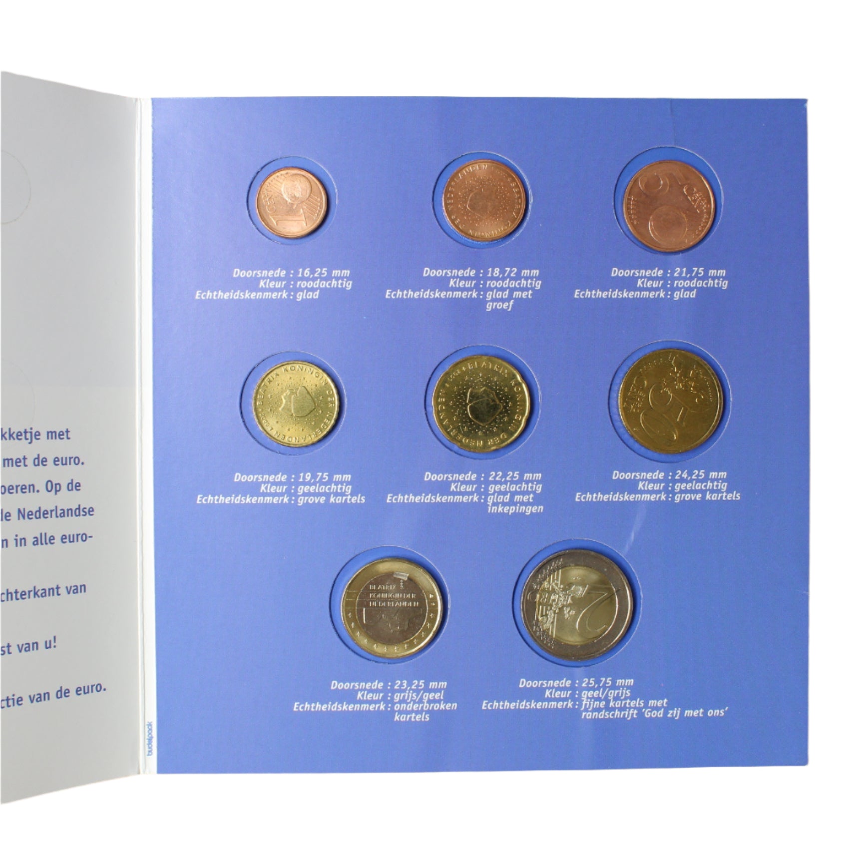 2001 - Netherlands - Euro Coin Set - retail $25 – MK Coins